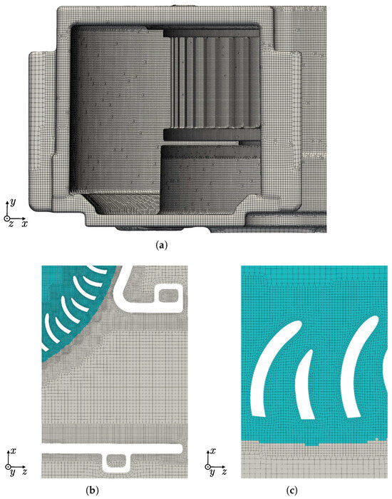 A Comparative Study on Numerical Flow Simulations of a Centrifugal ...
