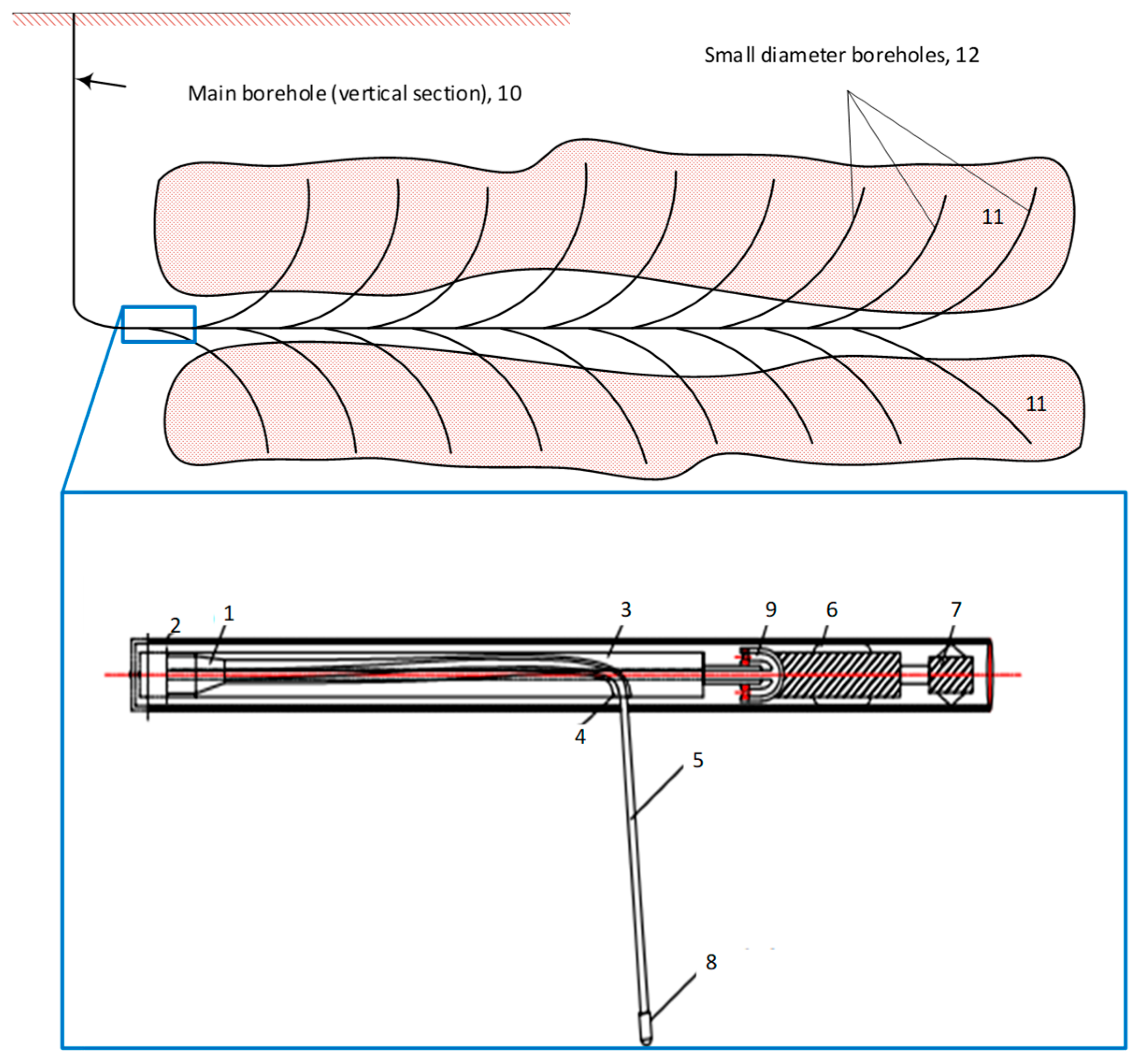 Hydraulic Radial Drilling Using a Rotary Hydraulic Nozzle Aimed at ...