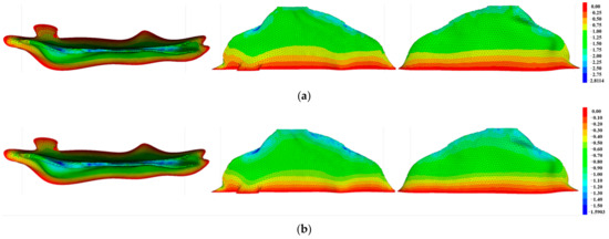 Comprehensive Research on Construction and Stability of Horizontal-Well ...