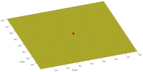 Phase-Field Modeling of Coupled Thermo-Hydromechanical Processes for ...