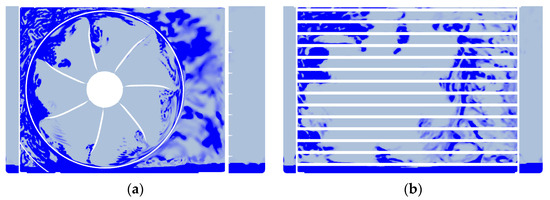 Effect of the Slinger Ring on the Forced Convection Heat Transfer in a ...