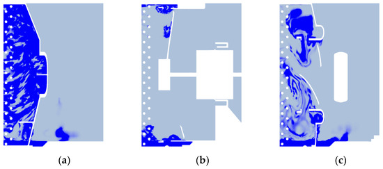 Effect of the Slinger Ring on the Forced Convection Heat Transfer in a ...