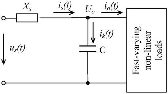 Energies | Free Full-Text | Analysis of Reactive Power in Electrical ...