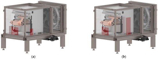 Vehicle Underhood Environment Investigations Using a Simplified Test Rig