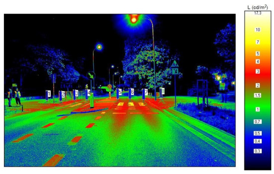 Analysis of Luminance Contrast Values at Illuminated Pedestrian ...