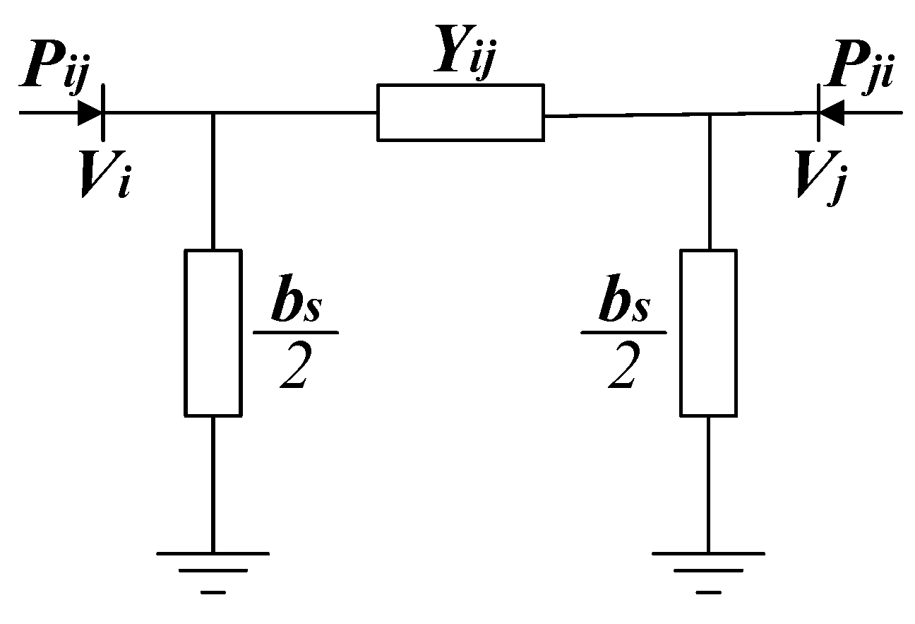 Optimizing Real And Reactive Power Dispatch Using A Multi Objective Approach Combining The ϵ