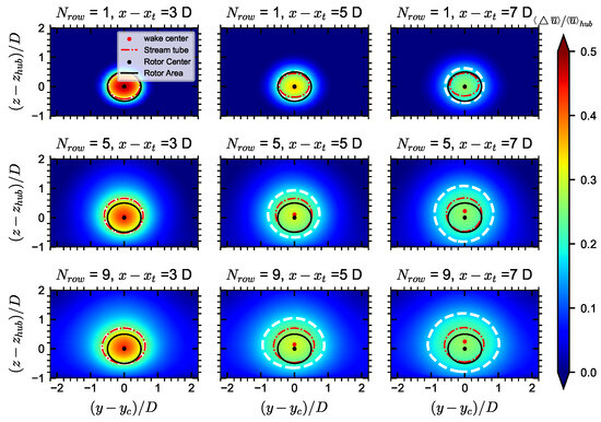 Upward Shift of Wind Turbine Wakes in Large Wind Farms