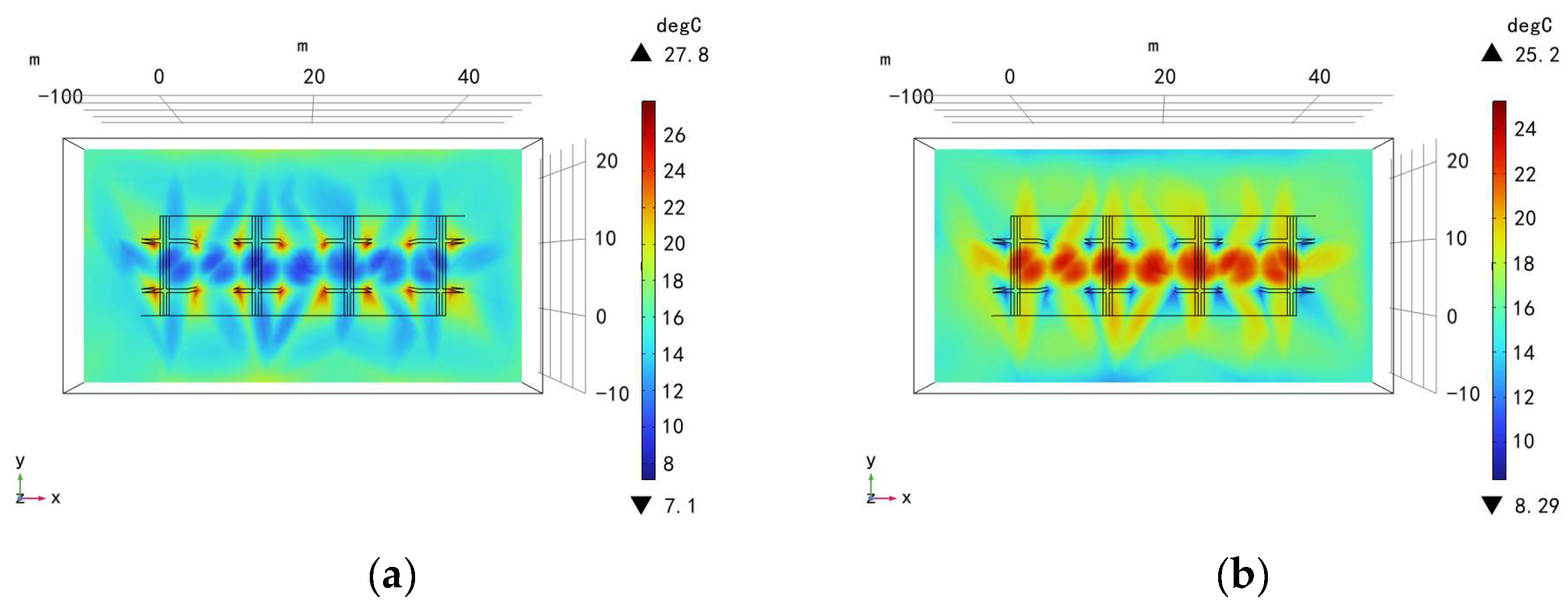 Heat Transfer Mechanism of Heat–Cold Alternate Extraction in a Shallow ...