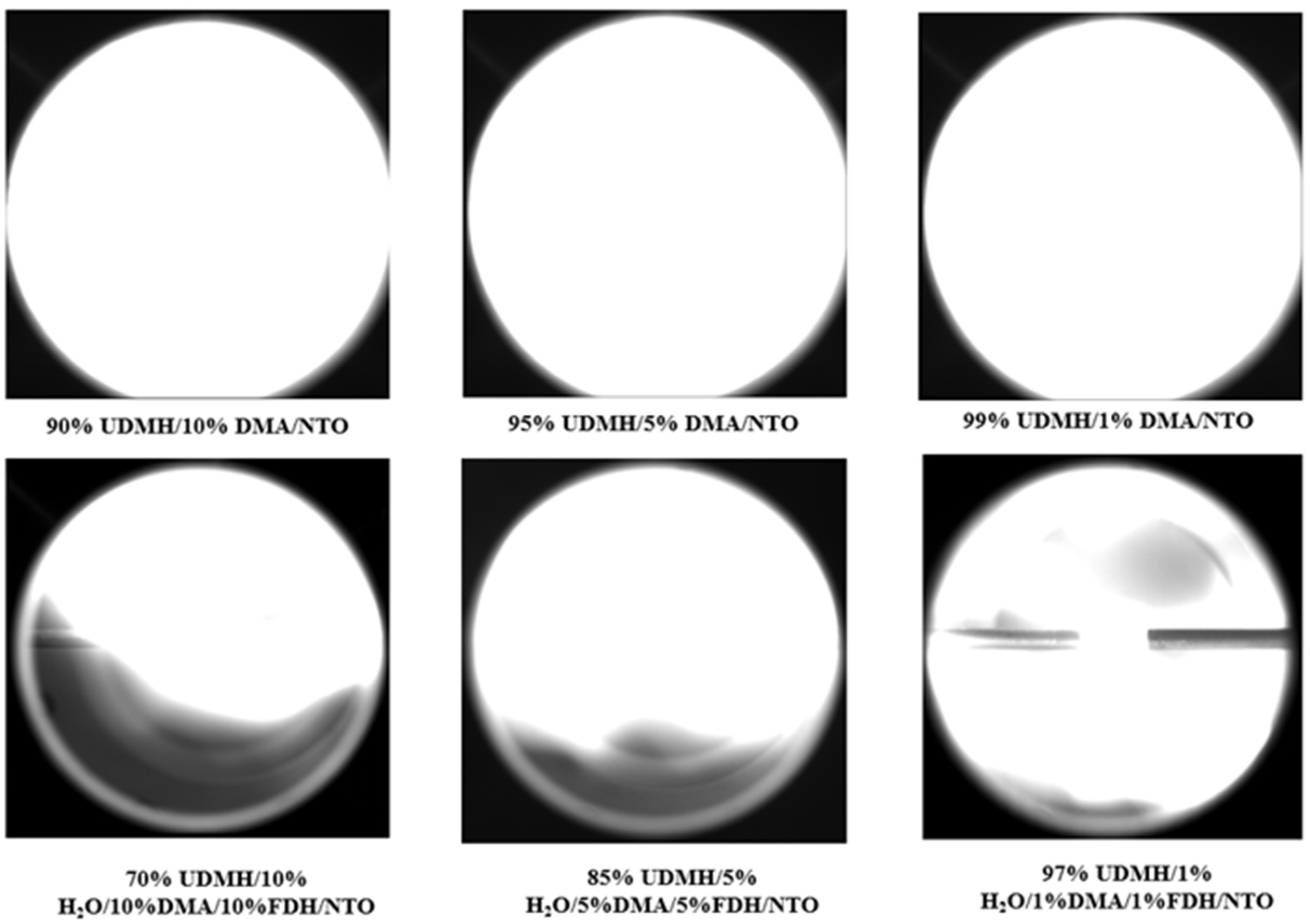 Energies | Free Full-Text | Study of Hedge Ignition and Flame ...