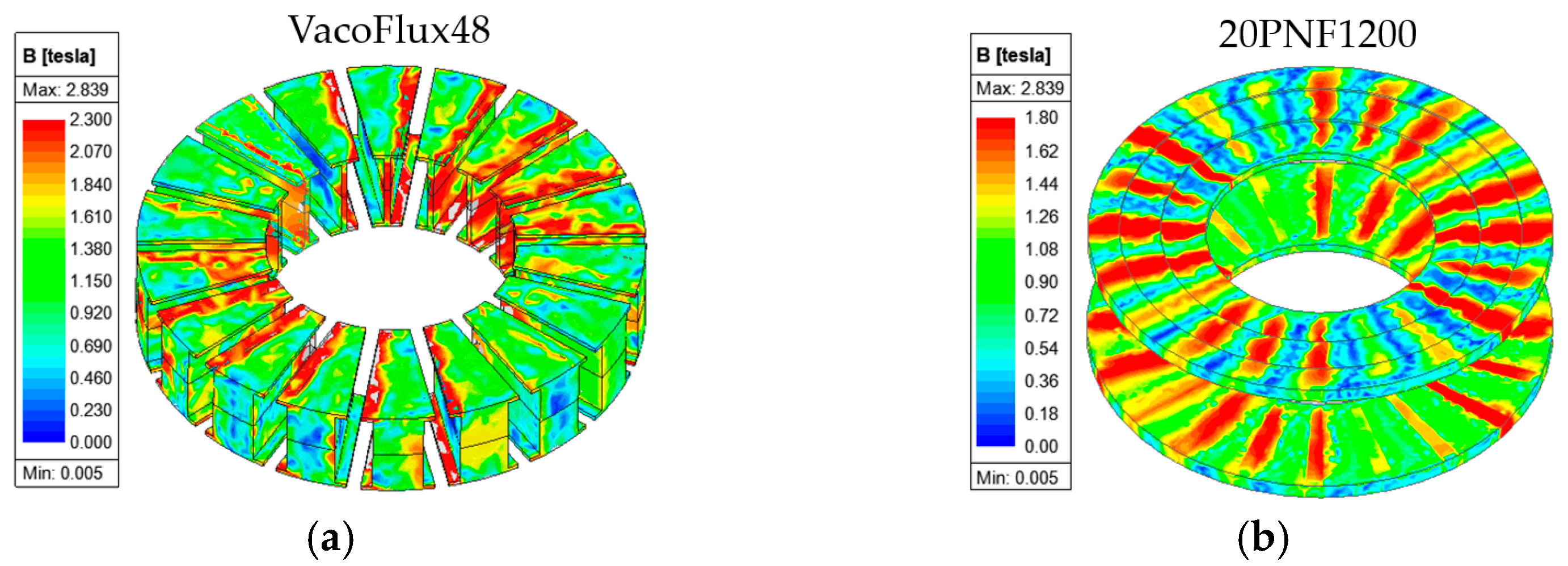 Comprehensive Analysis of Dual-Rotor Yokeless Axial-Flux Motor with ...