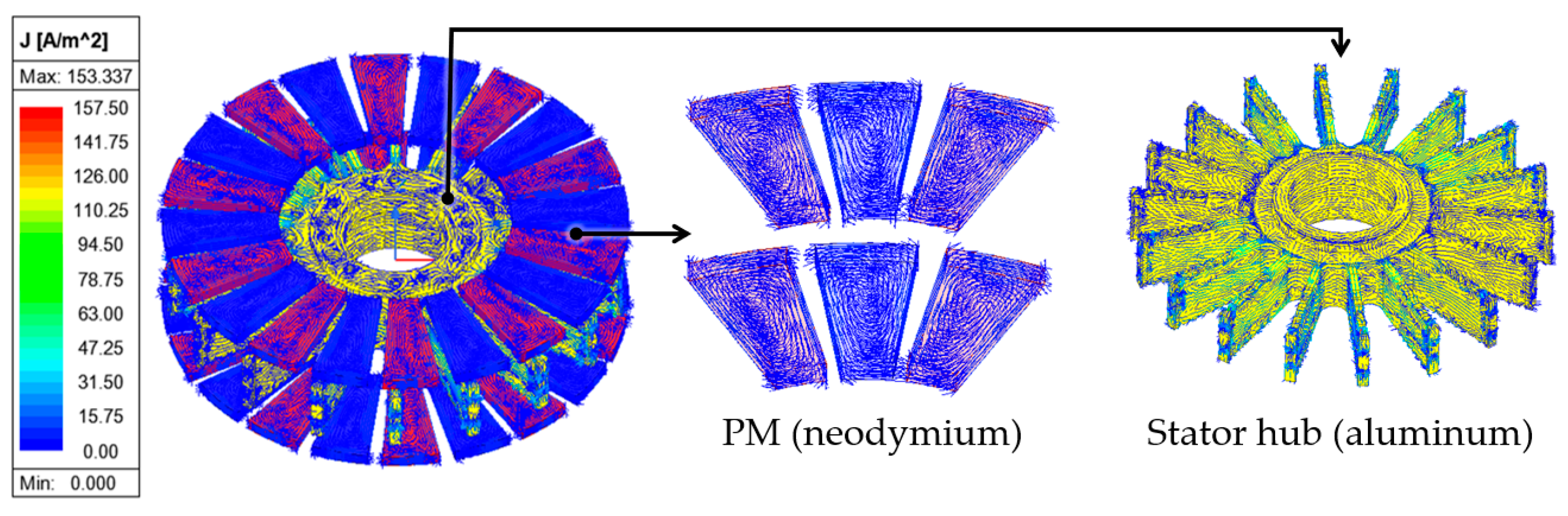 Comprehensive Analysis of Dual-Rotor Yokeless Axial-Flux Motor with ...