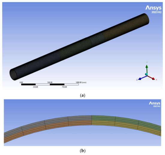 Structural Behavior of a PIP Slip Joint under Pure Bending Considering ...