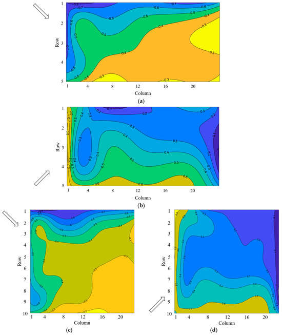 Wind Load Effects and Gust Loading Factor for Cable-Suspended ...