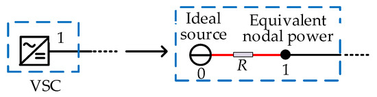Piecewise Linear Power Flow Algorithm of DC Distribution Networks Considering Automatic ...