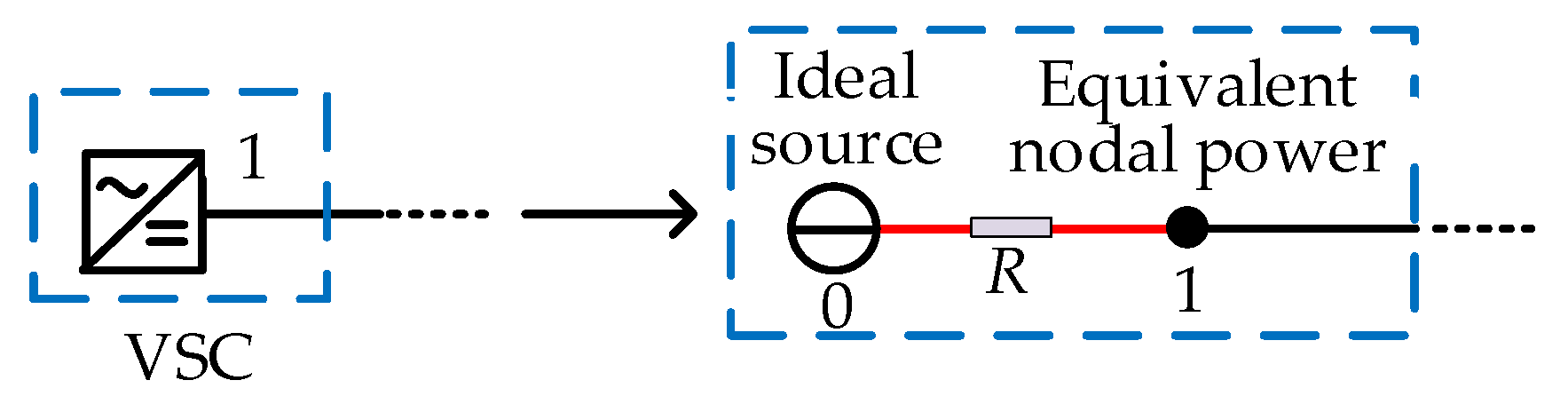 Piecewise Linear Power Flow Algorithm of DC Distribution Networks Considering Automatic ...