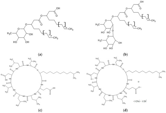Evaluation of Temperature on the Methane Hydrates Formation Process ...