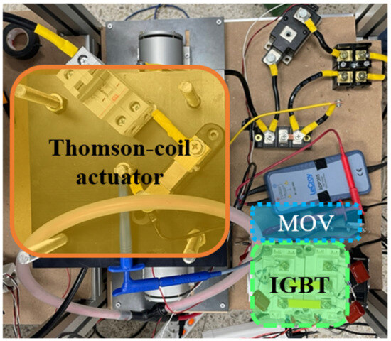 Hybrid Z-Source Circuit Breaker with Thomson Coil for MVDC
