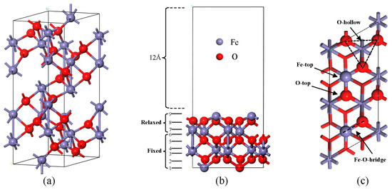 Microscopic Mechanism of Fe2O3-Catalyzed NO Reduction during Sludge ...