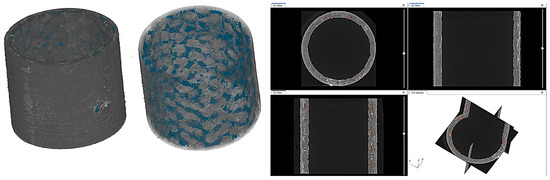 Multi-Scale Characterization of Porosity and Cracks in Silicon Carbide Cladding after Transient ...