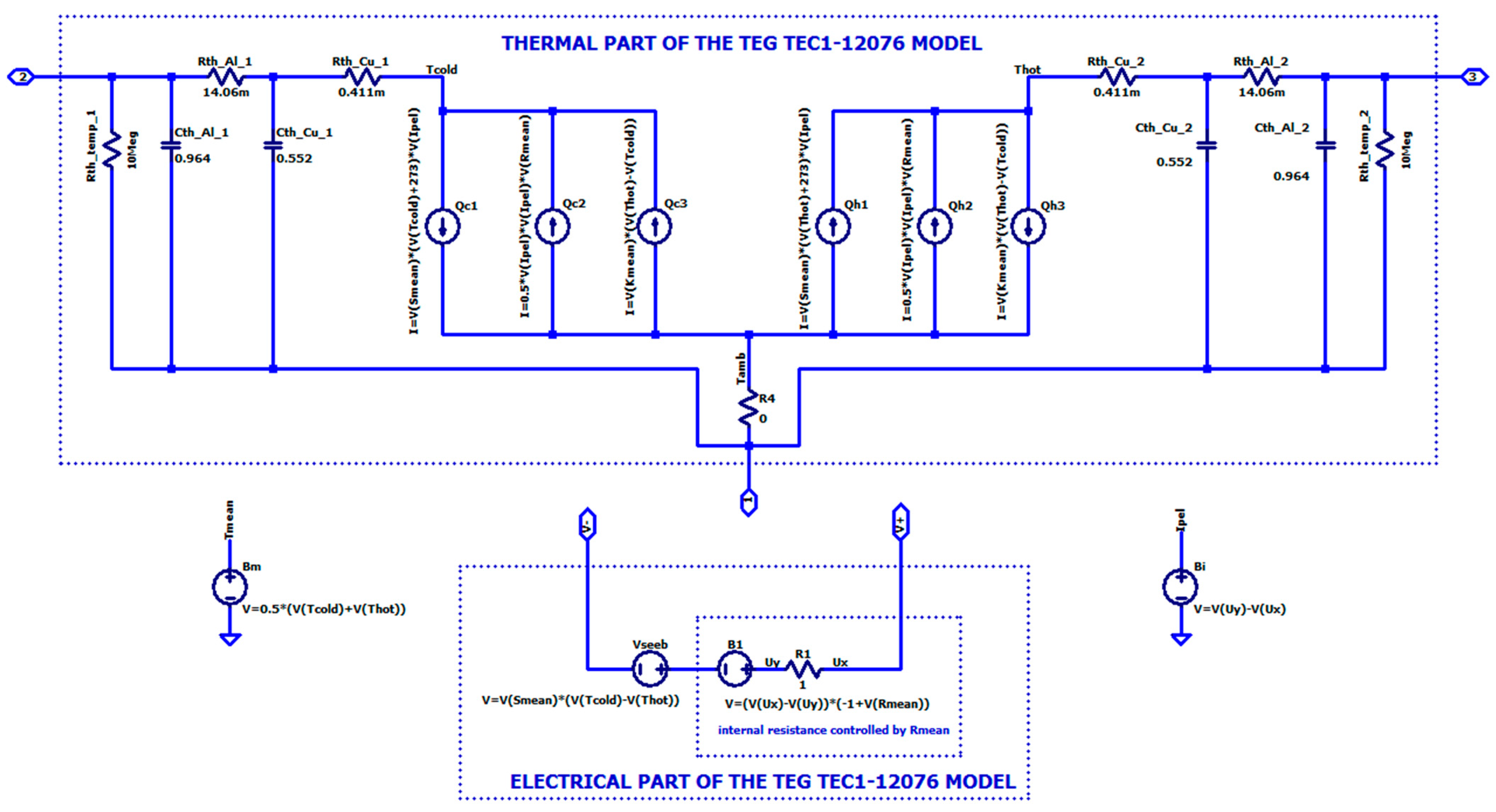 An Efficient Electrothermal Model of a Thermoelectric Converter for a ...