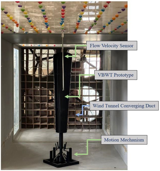 Experimental and Numerical Study of Novel Vortex Bladeless Wind Turbine ...
