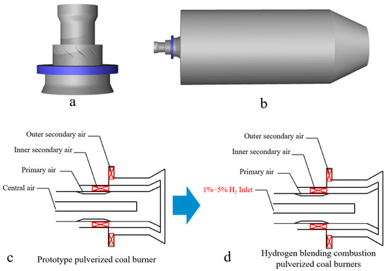 Numerical Simulation Study of Hydrogen Blending Combustion in Swirl ...
