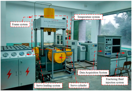 Synchronous Fracture Expansion Pattern of Hydraulic Fracturing with Different Perforation Spacing