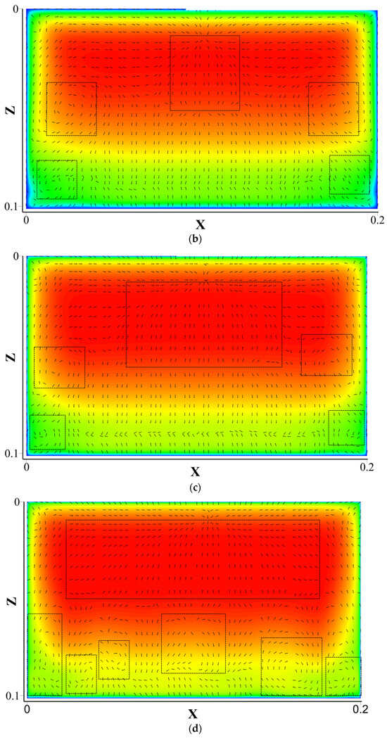 Energies | Free Full-Text | Numerical Simulation of Turbulent Structure and Particle Deposition ...