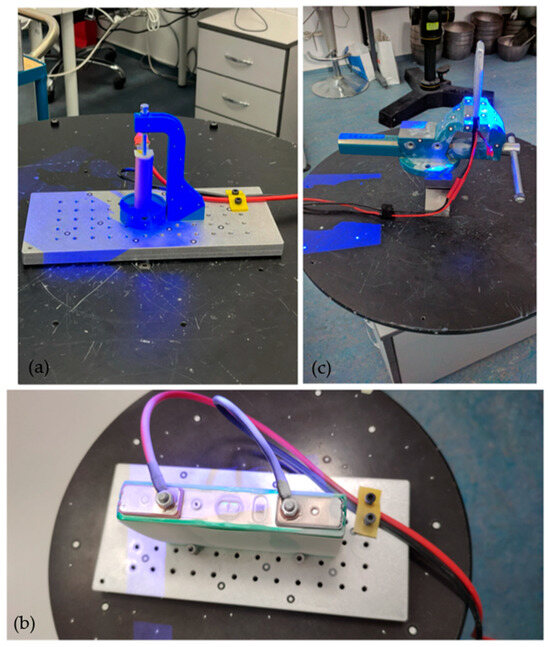 Deformation Analysis of Different Lithium Battery Designs Using the DIC ...