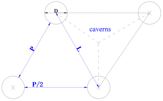 Allowable Pillar Width for Salt Cavern Gas Storage Based on Triangular ...