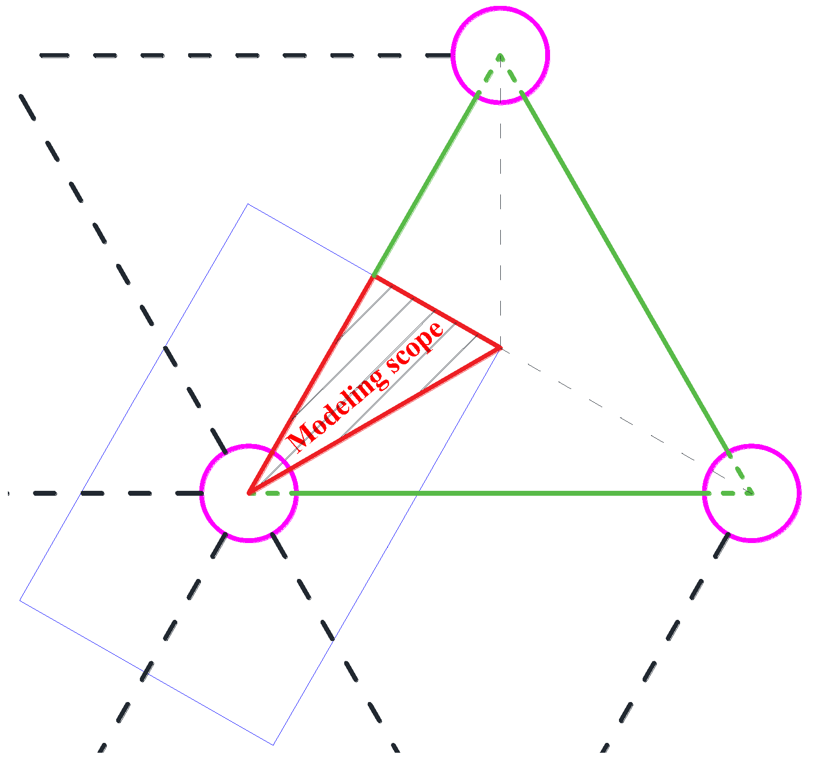 Allowable Pillar Width for Salt Cavern Gas Storage Based on Triangular ...