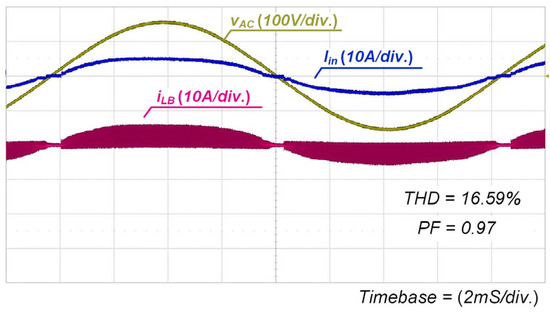 Efficiency and PF Improving Techniques with a Digital Control for Totem ...
