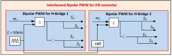 Comparative Analysis of PWM Techniques for Interleaved Full Bridge ...