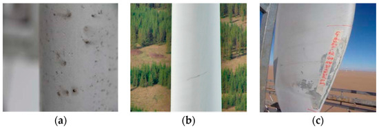 Energies | Free Full-Text | Analysis of the Sand Erosion Effect and ...