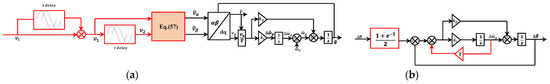 Advanced Single-Phase PLL-Based Transfer Delay Operators: A Comprehensive Review and Optimal ...