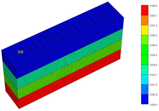 Implementation and Adaptability Analysis of Numerical Simulation for Shale Oil CO2 Huff and Puff