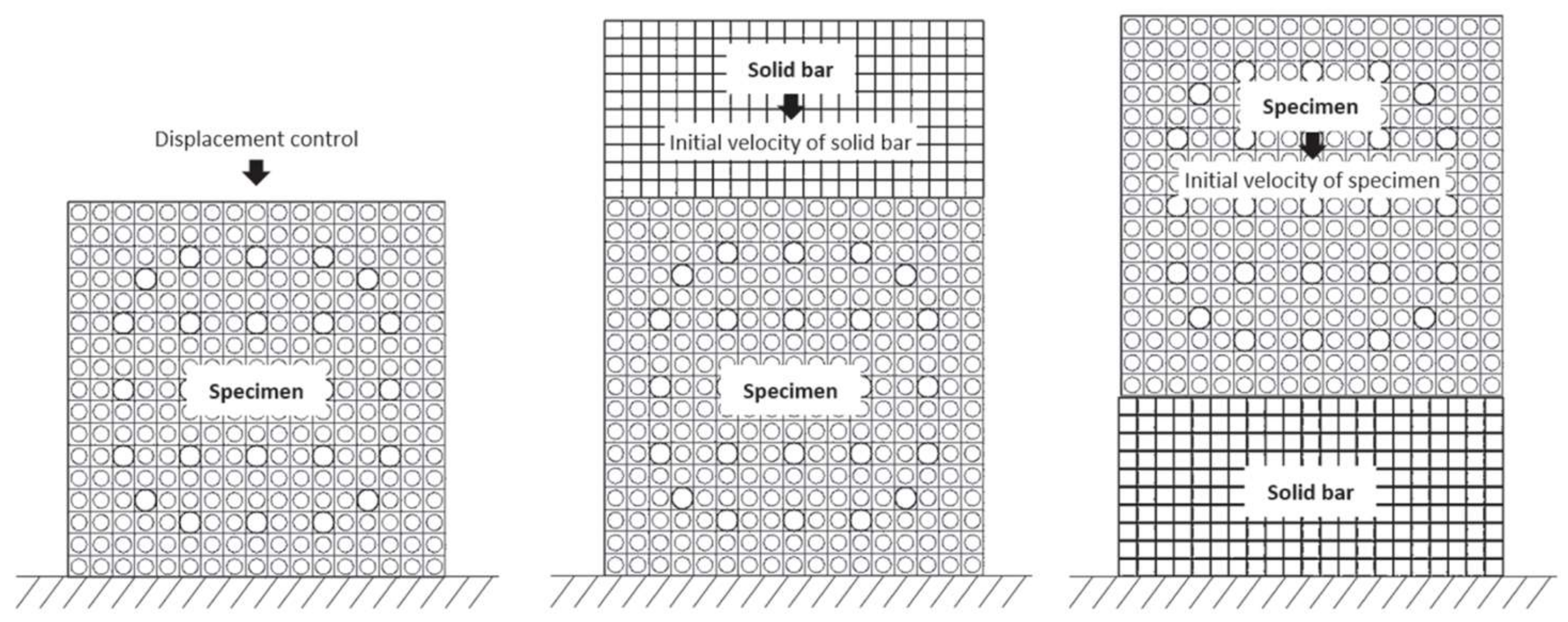 An Investigation of Structural Strength of Nuclear Fuel Spacer Grid