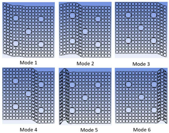 An Investigation of Structural Strength of Nuclear Fuel Spacer Grid
