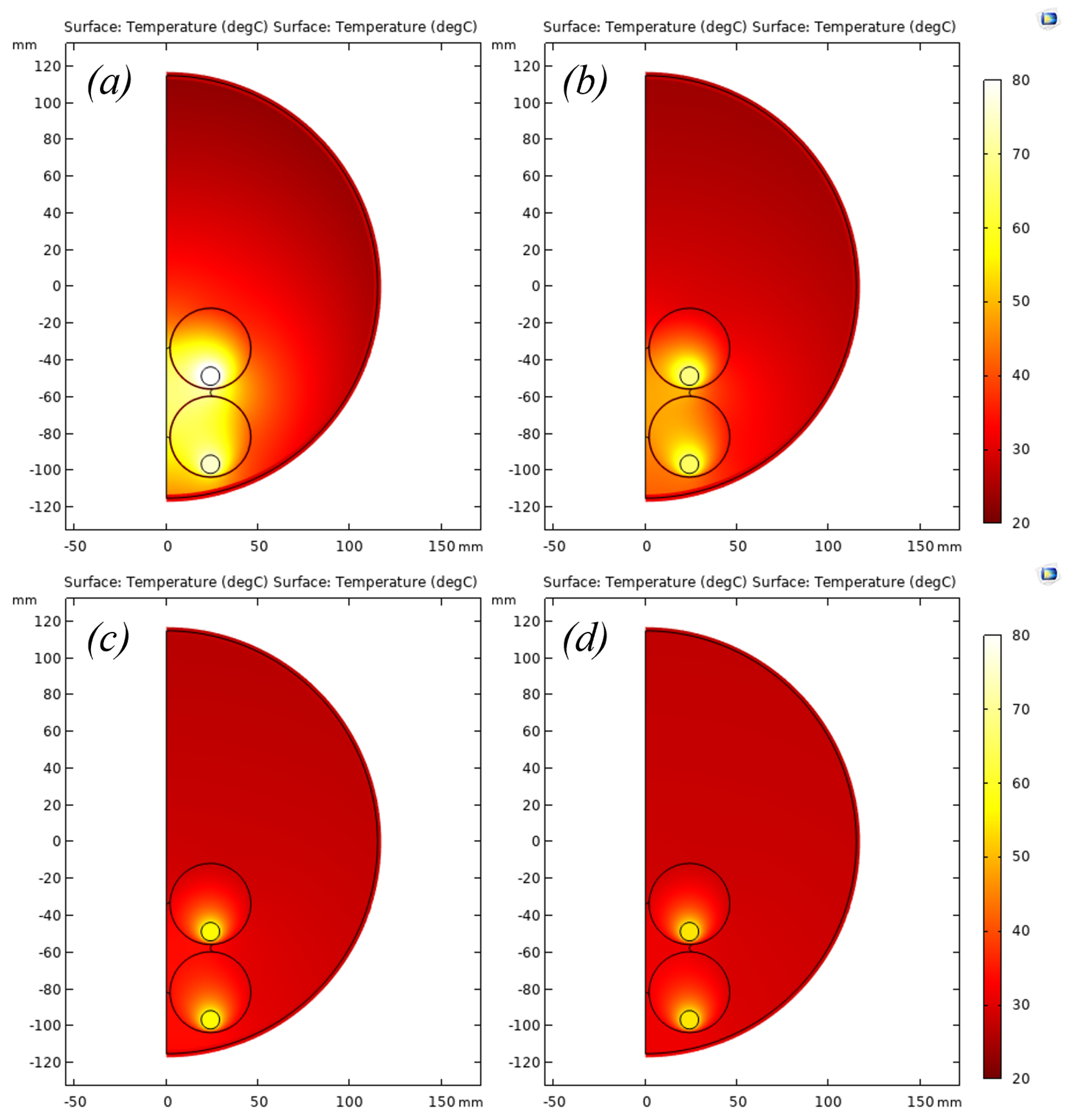 Direct Air Cooling of Pipe-Type Transmission Cable for Ampacity ...