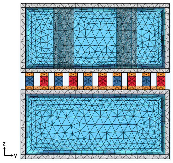 Enhancing Ocean Thermal Energy Conversion Performance: Optimized ...