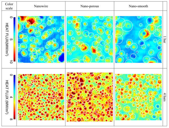 Energies | Free Full-Text | A Review on Flow Boiling Enhancement on ...