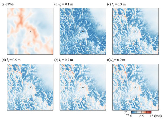 Assessing the Reliability and Optimizing Input Parameters of the NWP-CFD Downscaling Method for ...