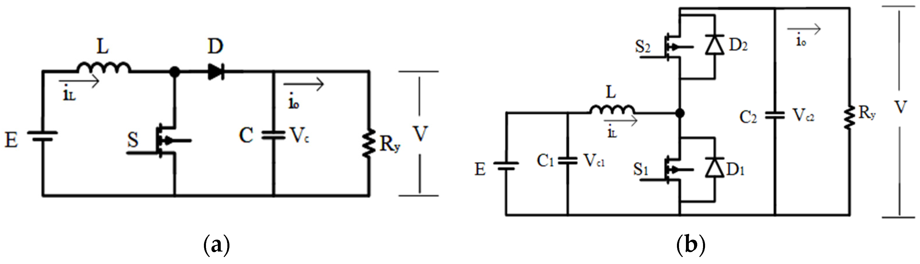Design and Implementation of an Energy Management System with Event-Triggered Distributed ...