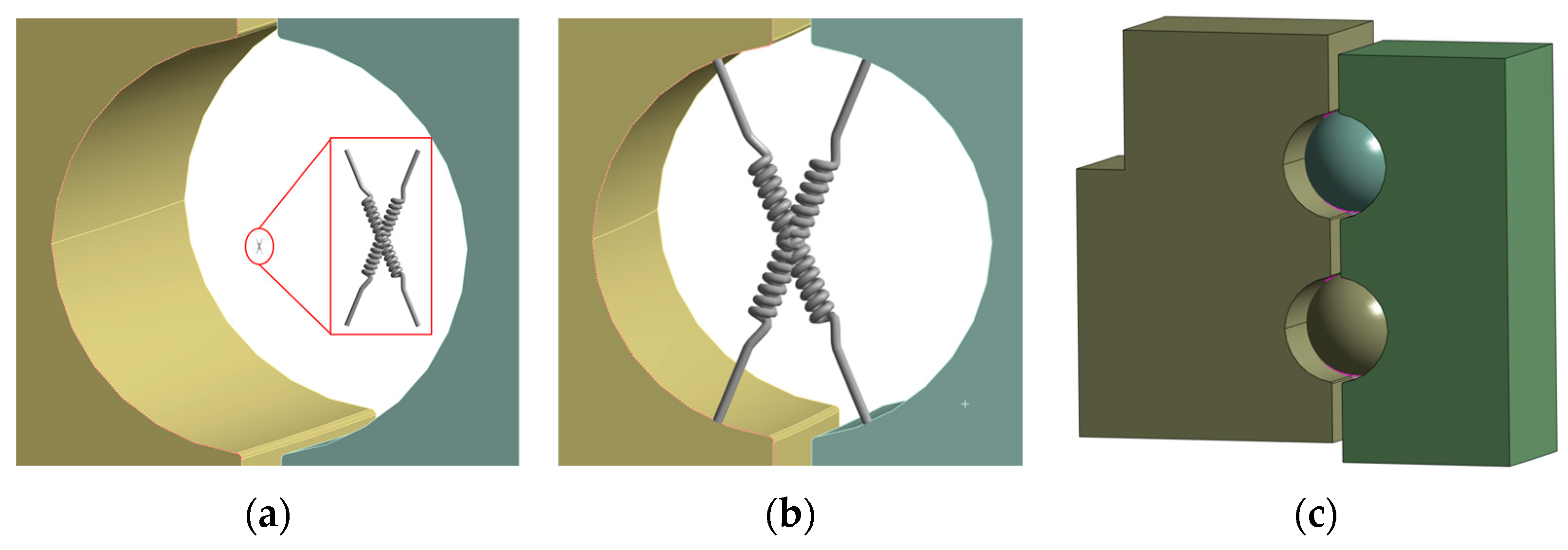 Finite Element Analysis and Validation of Wind Turbine Bearings