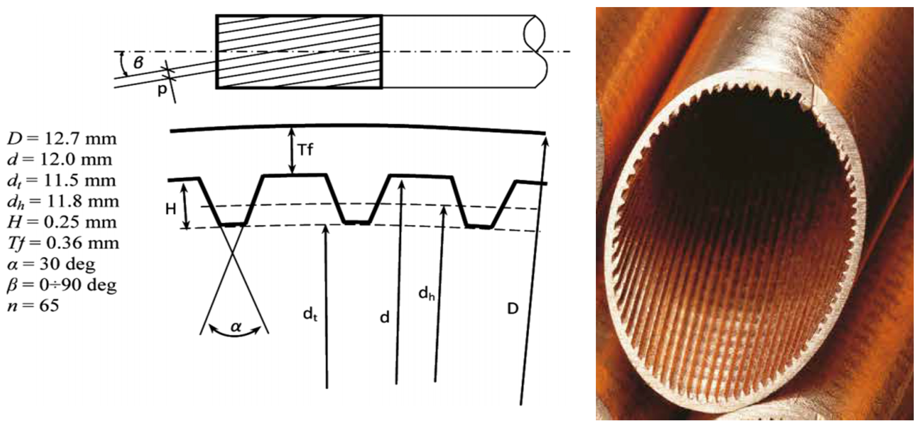 Energies | Free Full-Text | Numerical Investigation of Thermo-Flow ...