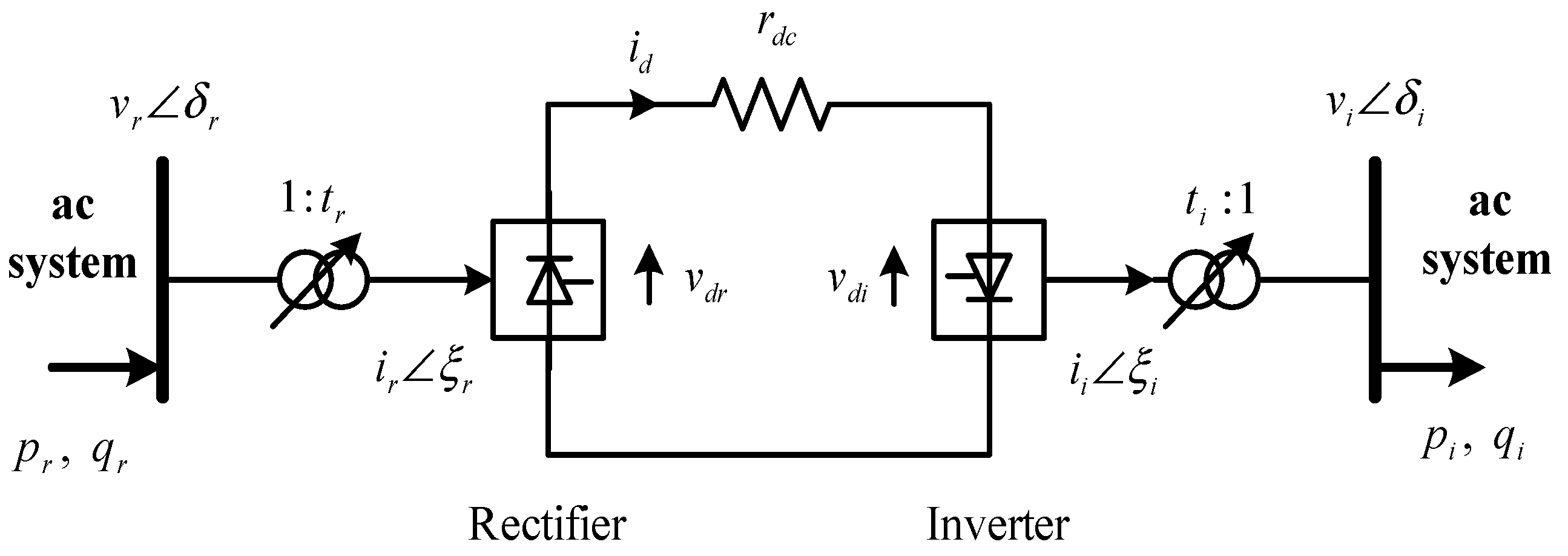 Energies | Free Full-Text | Optimal Reactive Power Flow of AC-DC Power ...