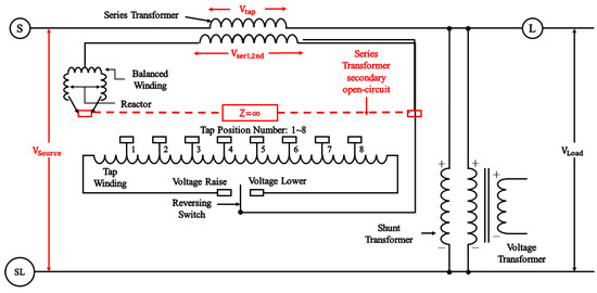 Design of Step Voltage Regulator Based on IGBT