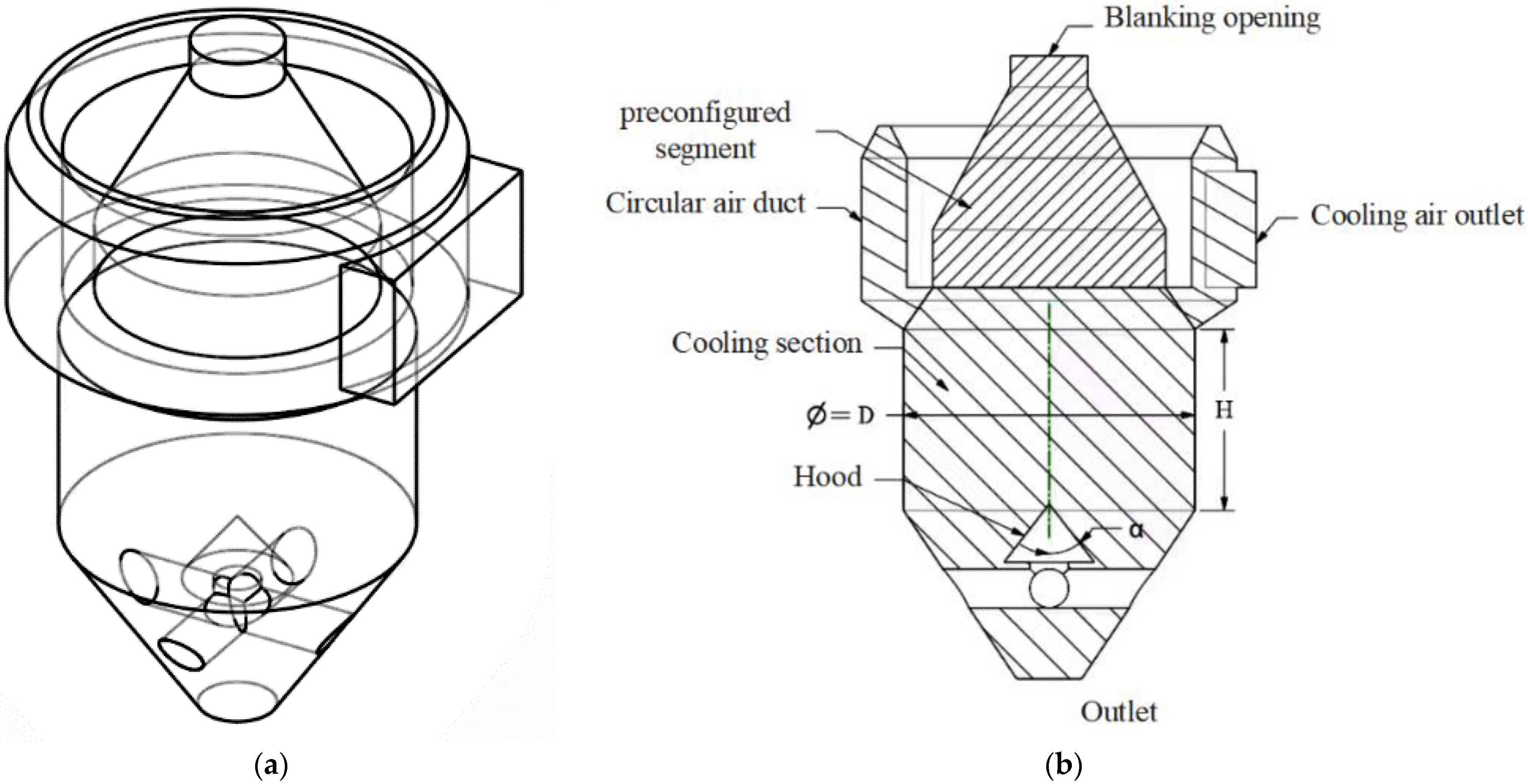 Energies | Free Full-Text | A Study of a Two-Phase Heat Transfer ...