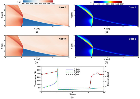 BYCFoam: An Improved Solver for Rotating Detonation Engines Based on OpenFOAM
