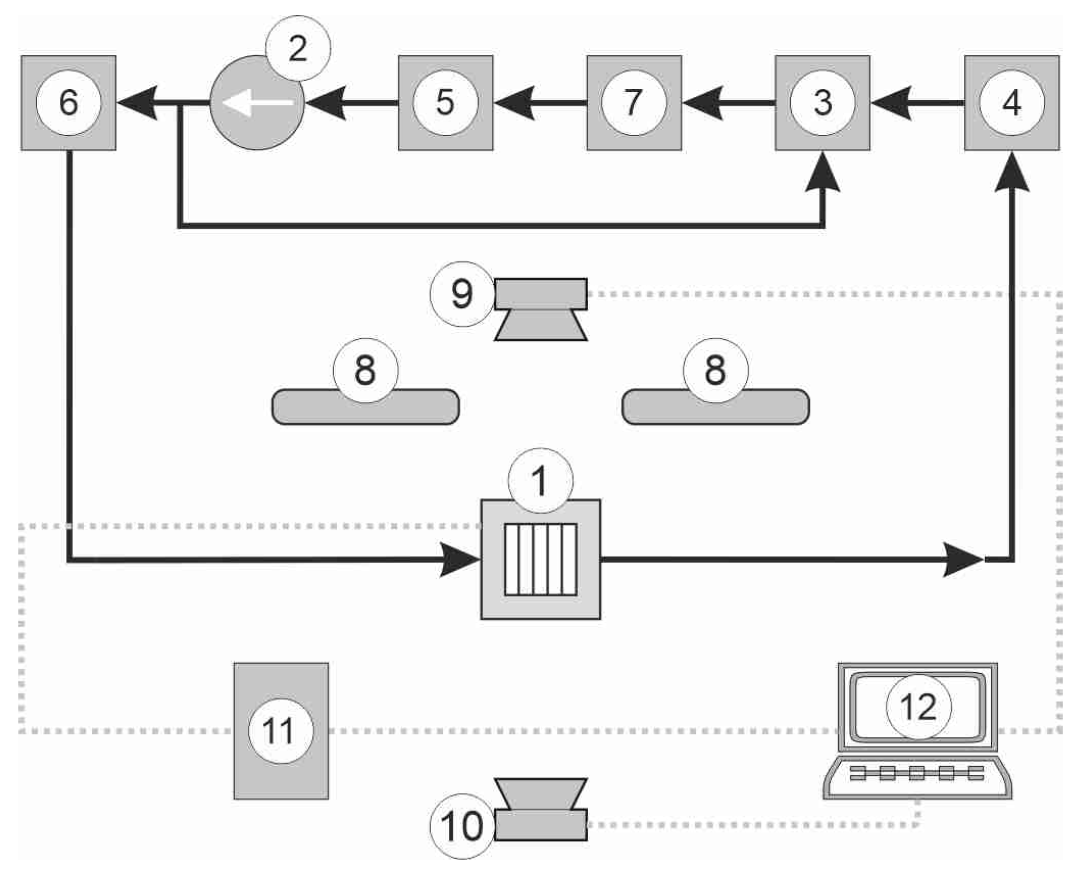 Investigations of Flow Boiling in Mini-Channels: Heat Transfer ...